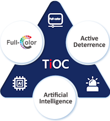LES CAMERAS TiOC, COMMENT CA MARCHE ? - Systèmes de Sécurité